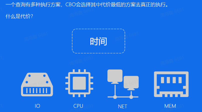 RDBMS笔记 | 风物