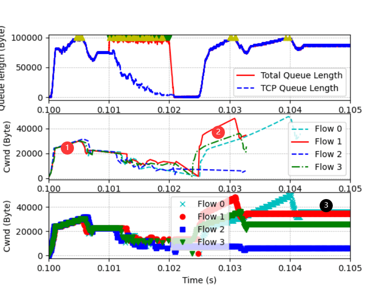 Computer_Basics | 风物